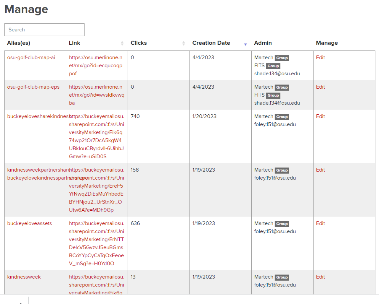 Go URL Shortener | The Ohio State University